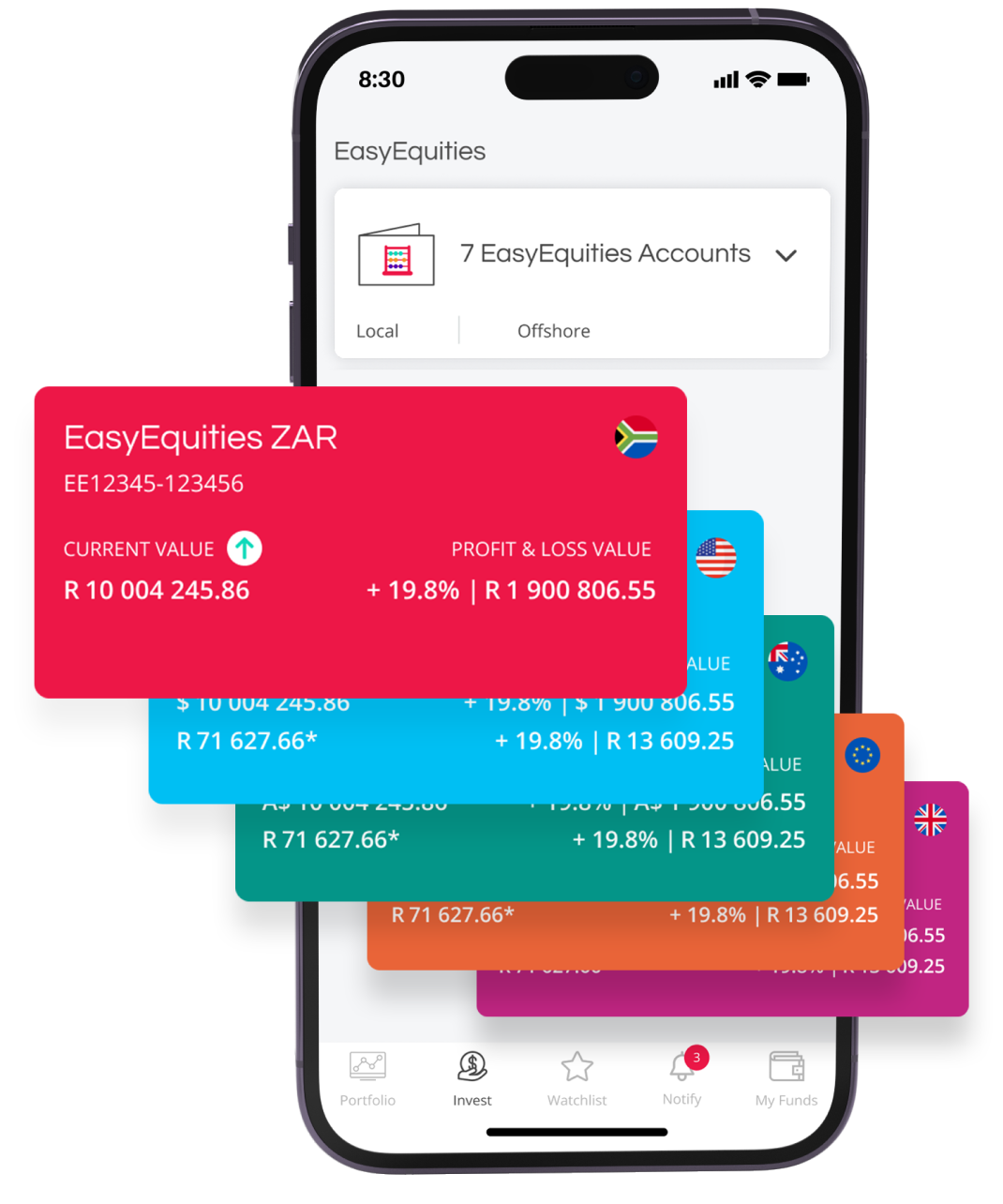 EasyEquities - Invest Now Learn More